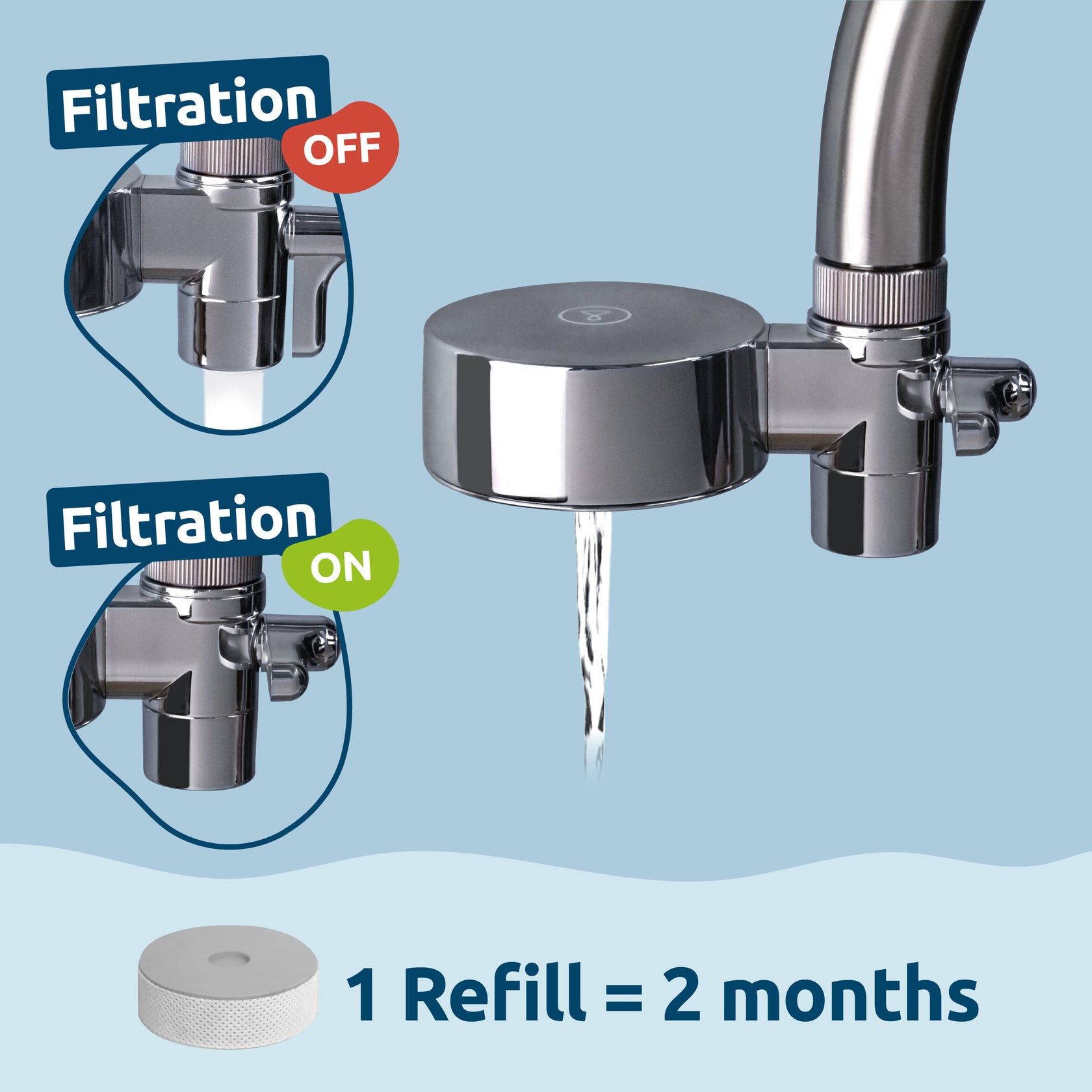 Tap Water Filter - TAPP Water – TAPP Water