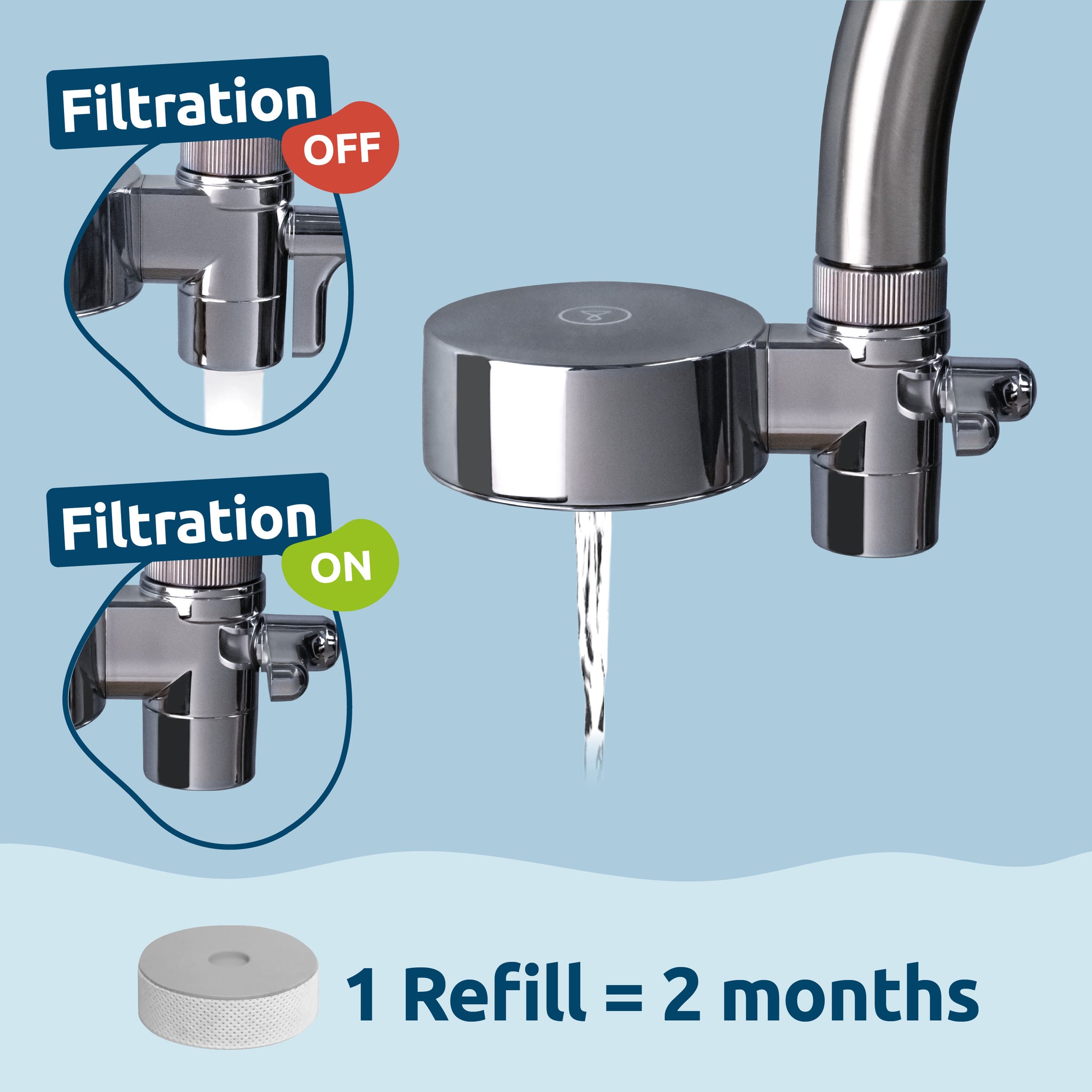 Tap Water Filter - TAPP Water – TAPP Water